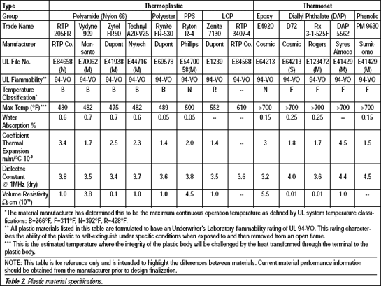 International Electrotechnical Co., Ltd